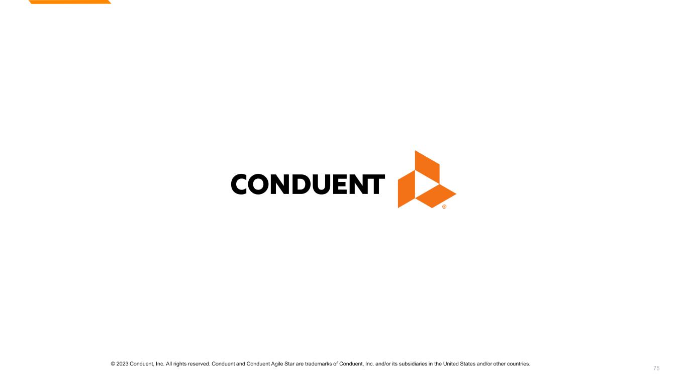 2025-04-14 CONDUENT Inc Cybersecurity Incident | Board Cybersecurity